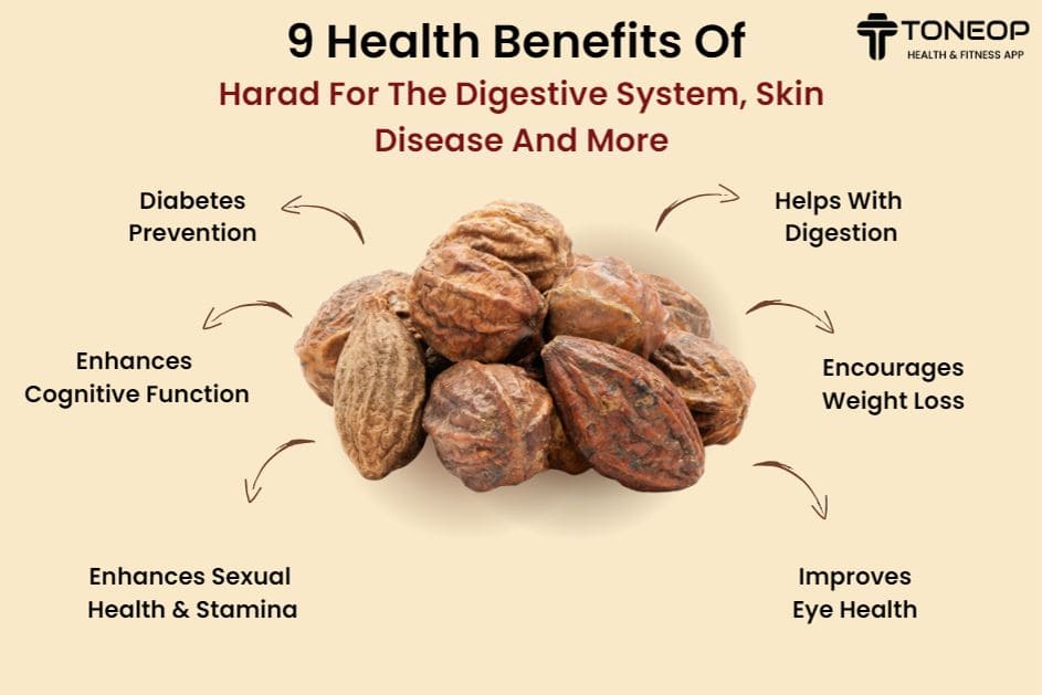 Exploring the Numerous Benefits and Remedies of Harad